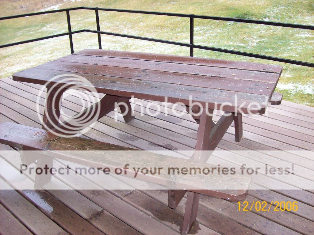 Home Made Shooting Rest | Rimfire Central Firearm Forum