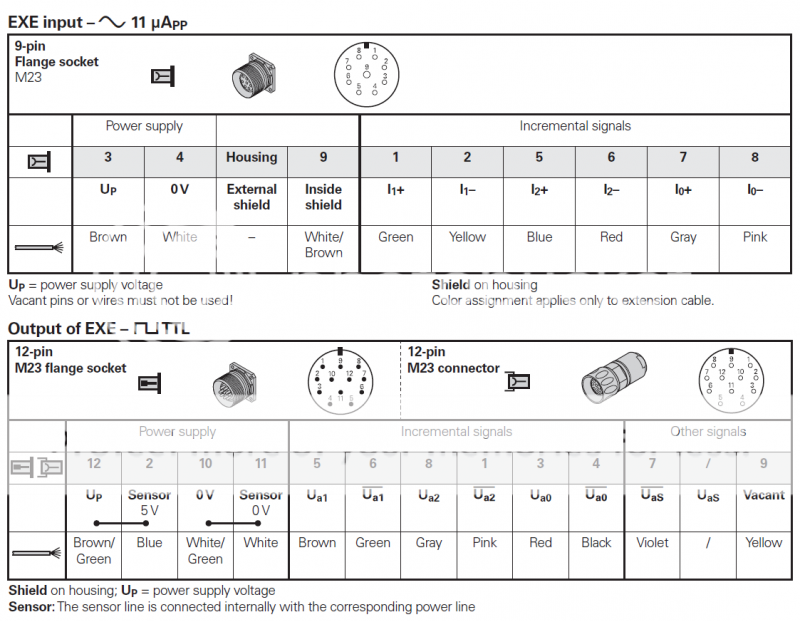 Cheap DIY DRO scale, do they work? | Home Model Engine Machinist Forum