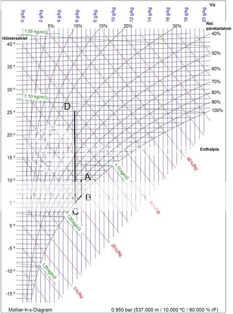 airco pomp in bij 7graden? - Pagina 3