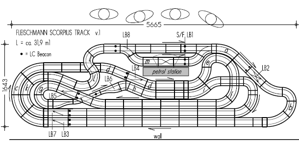 scorpius track design in progress | SlotForum